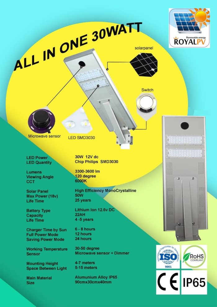 Jual PJU tenaga surya all in one 20 watt | ROYALPV