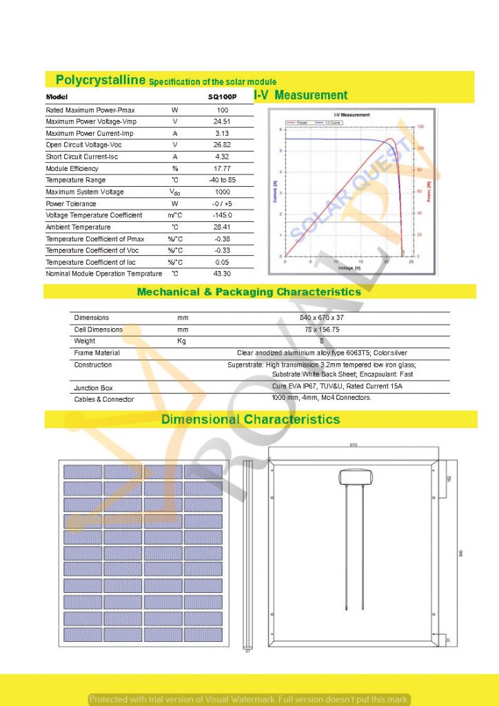 PANEL SURYA, SOLAR CELL, MODUL SURYA, POLY MONO | ROYALPV